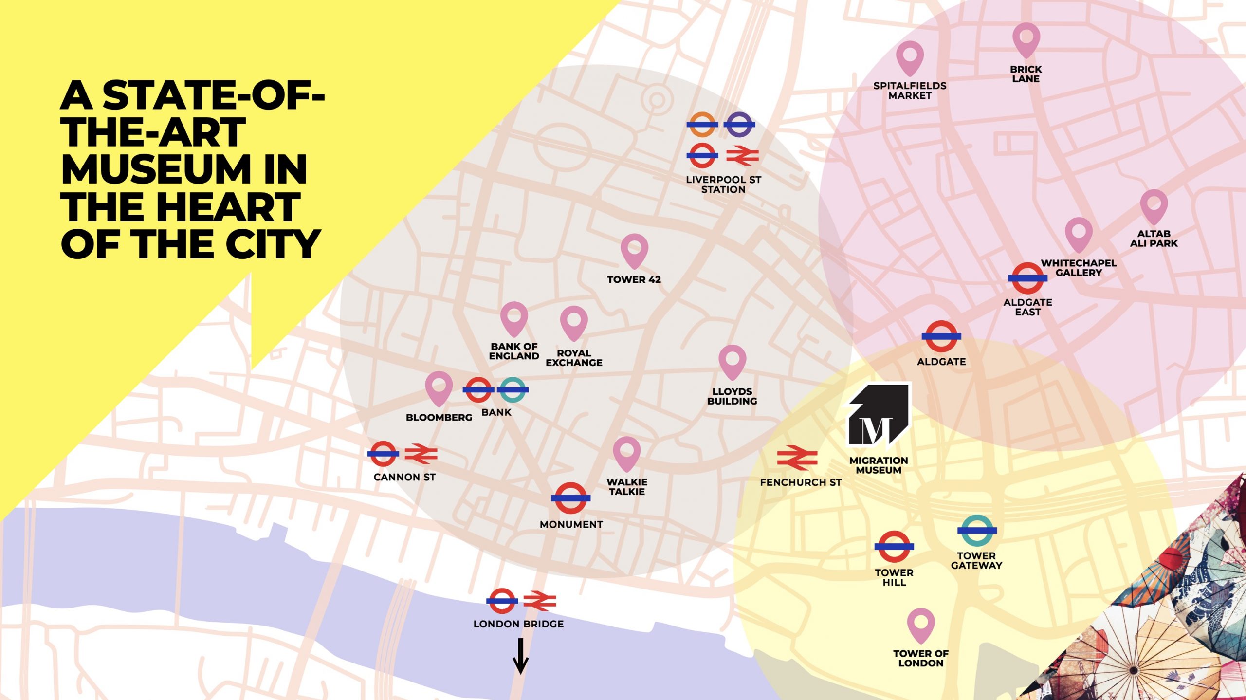 Migration MuseumOur permanent home - Migration Museum