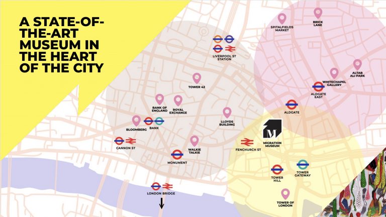 Migration MuseumOur permanent home - Migration Museum